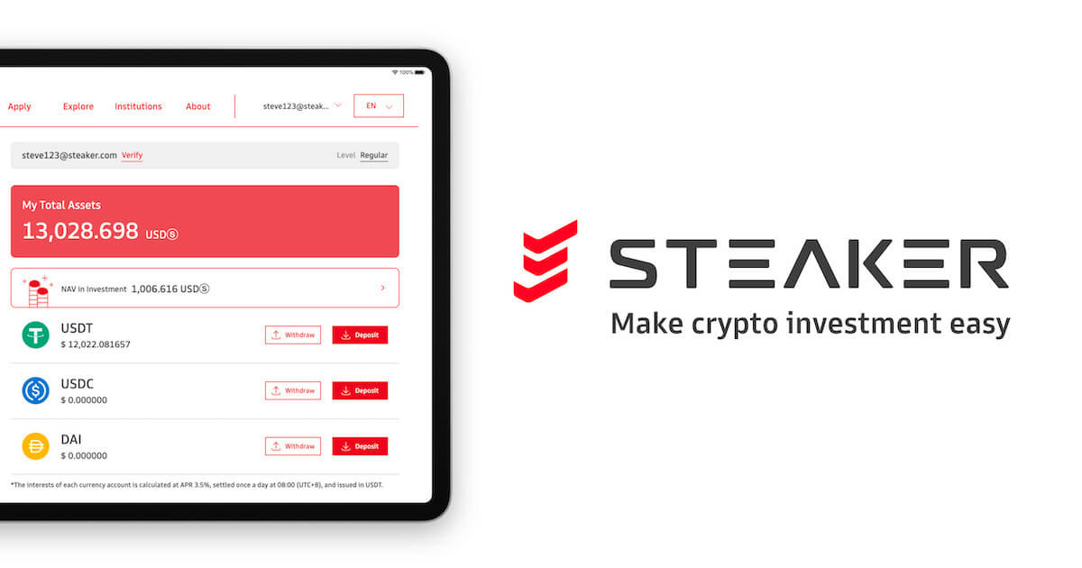 Who We Are - Steaker